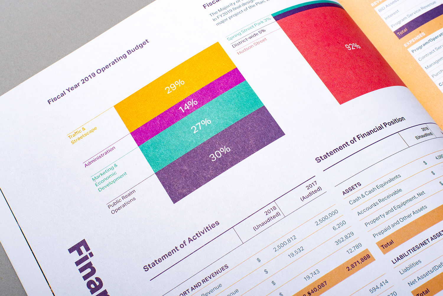 Hudson Square - Applied Design Works