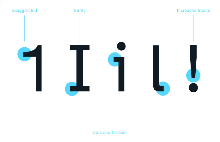 Atkinson Hyperlegible - Applied Design Works