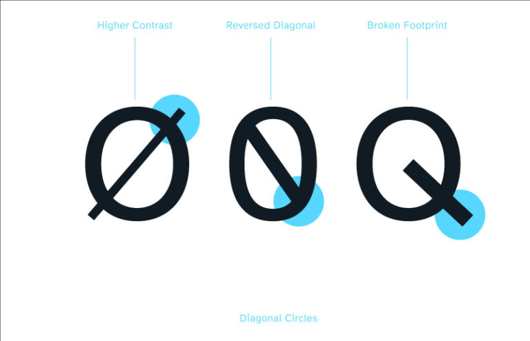 Atkinson Hyperlegible - Applied Design Works